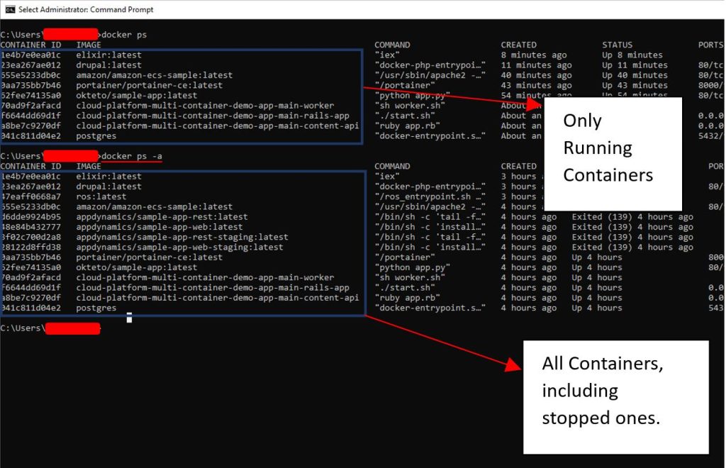 List Docker Containers: A Comprehensive Guide