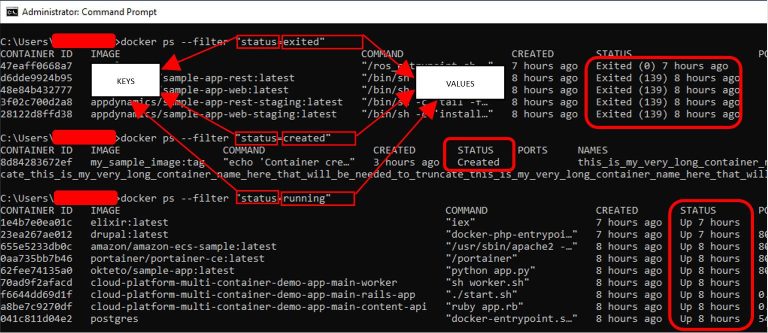 List Docker Containers: A Comprehensive Guide